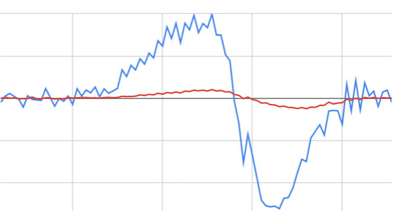 Plasma Cutting Primer for LinuxCNC Users